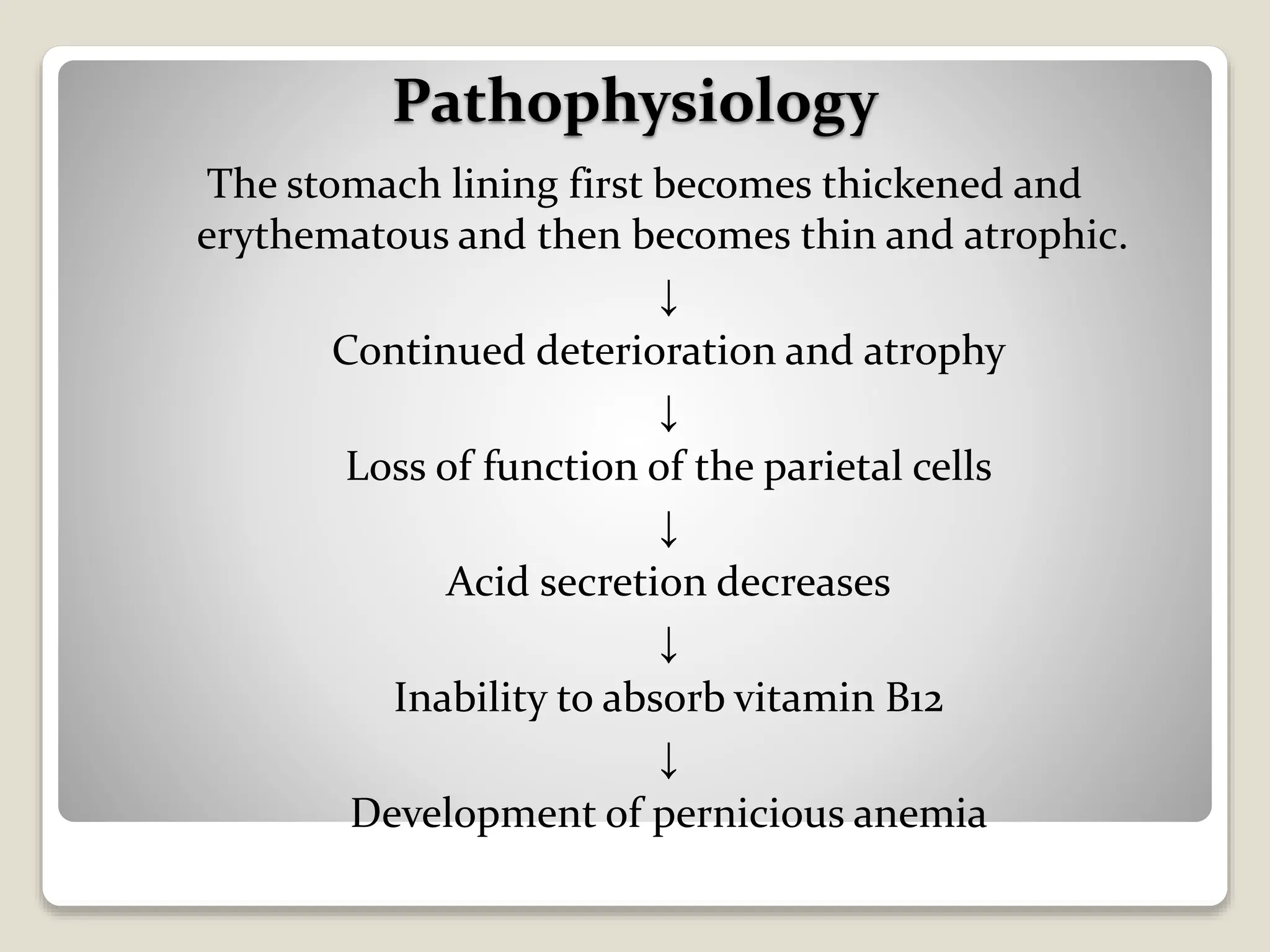 Topic: Gastritis Nursing Lecture ppt.ppt