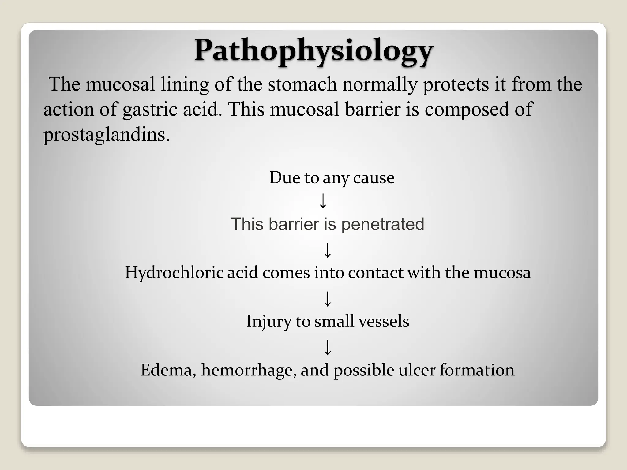 Topic: Gastritis Nursing Lecture ppt.ppt