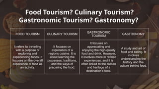 Chapter 1 - Introduction to Gastronomic Tourism | PPTX