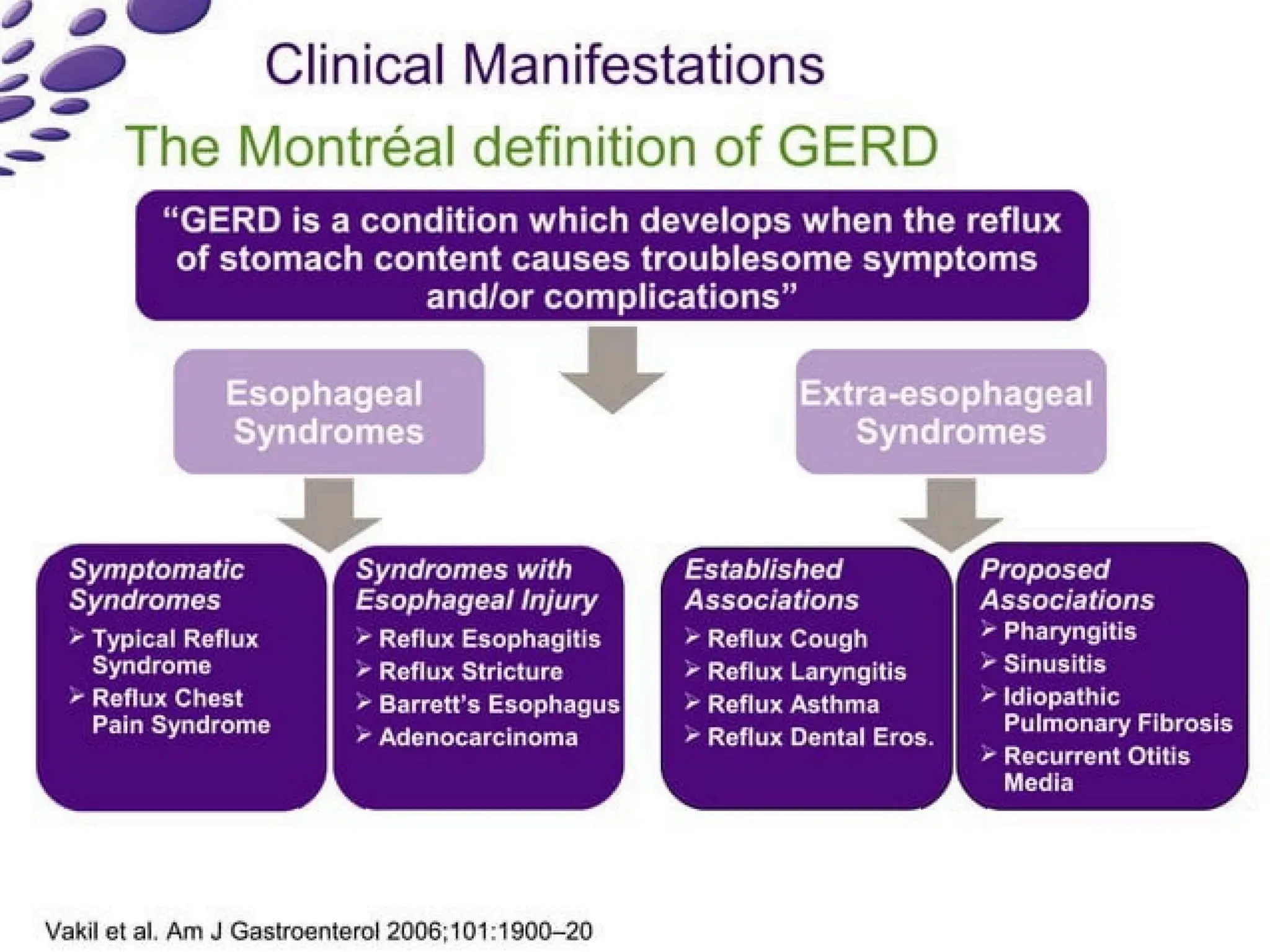 gastro-esophageal-reflux-disease-gerd-in-children (1)_OCR.pdf