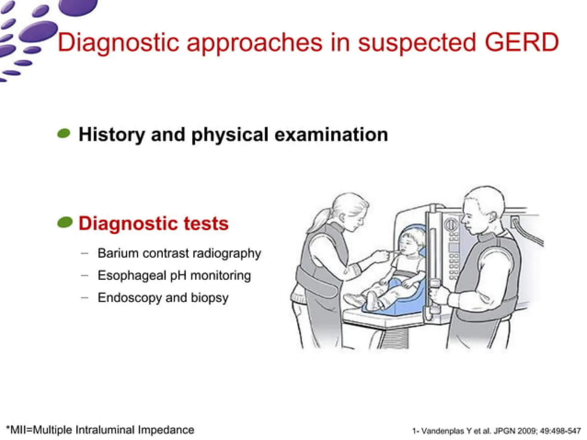 gastro-esophageal-reflux-disease-gerd-in-children (1)_OCR.pdf