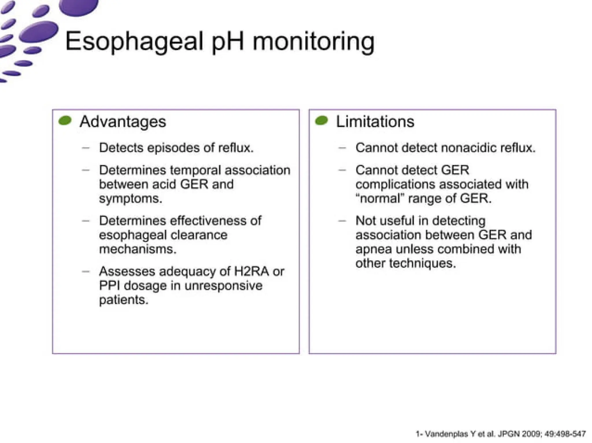 gastro-esophageal-reflux-disease-gerd-in-children (1)_OCR.pdf
