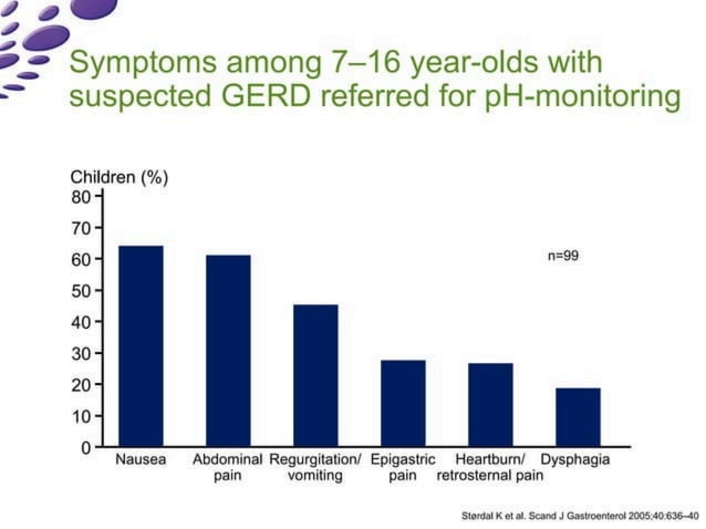 gastro-esophageal-reflux-disease-gerd-in-children (1)_OCR.pdf