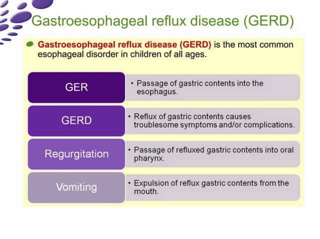 gastro-esophageal-reflux-disease-gerd-in-children (1)_OCR.pdf