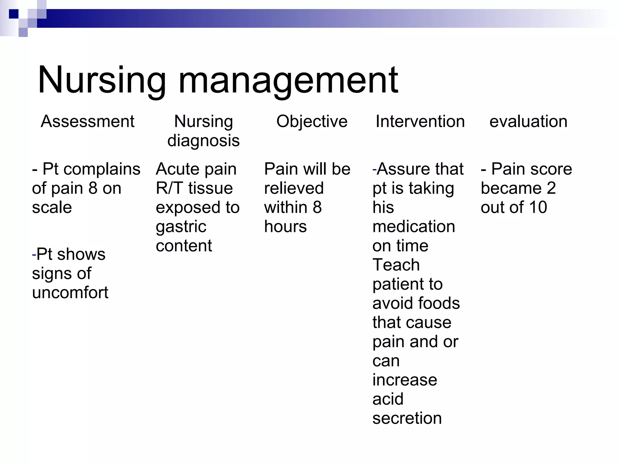 Gastro esophageal reflux disease (GERD) | PPT