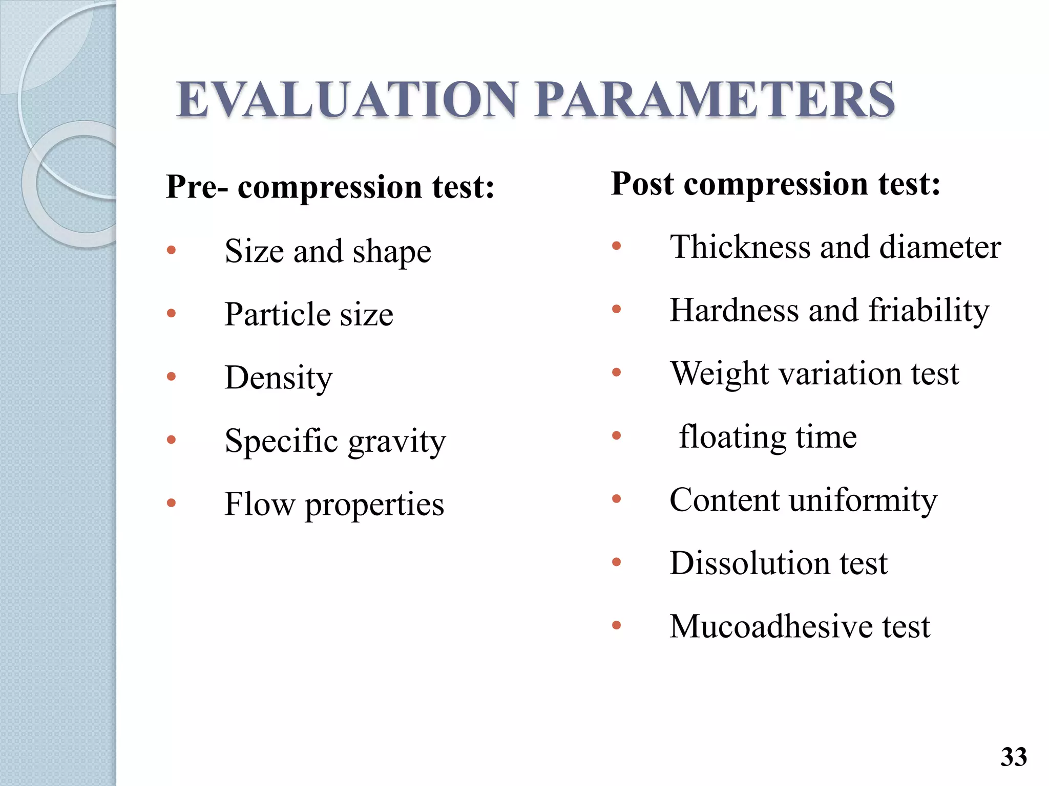 Gastro retentive drug delivery system (GRDDS) | PPTX