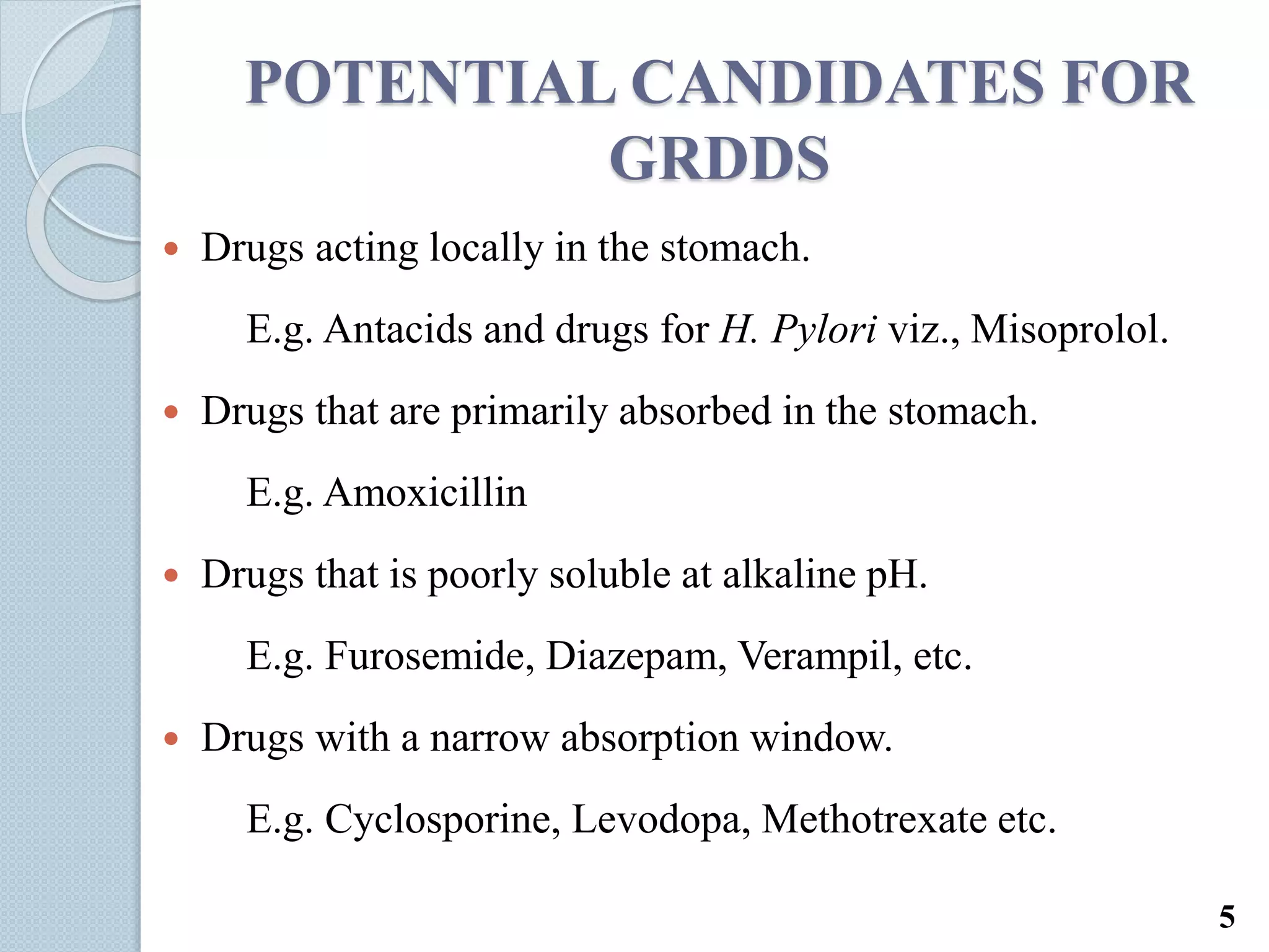 Gastro retentive drug delivery system (GRDDS) | PPTX