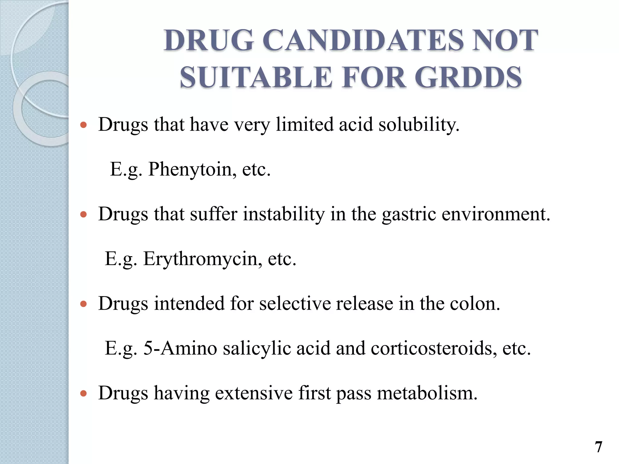 Gastro retentive drug delivery system (GRDDS) | PPTX