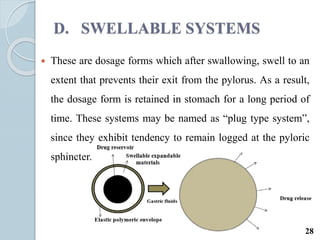 Gastro retentive drug delivery system (GRDDS) | PPTX