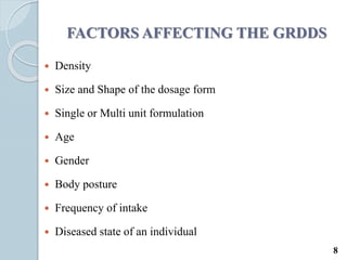 Gastro retentive drug delivery system (GRDDS) | PPTX