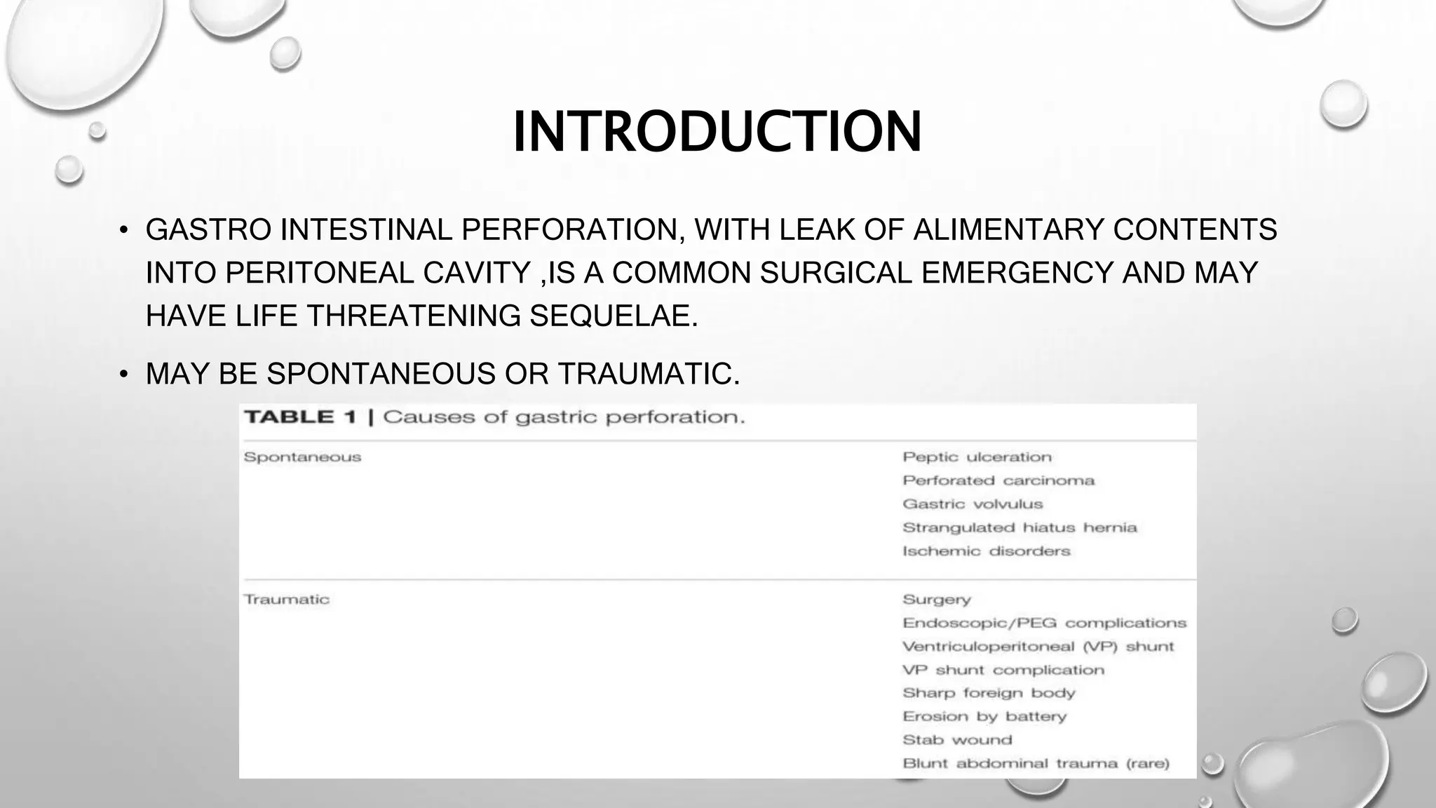 gastroduodenal perforation.pptx