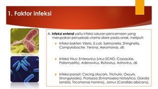 Gastroenteritis | PPT