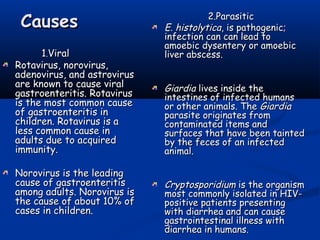 Gastroenteritis | PPT