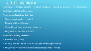 Gastroenteritis.pptx