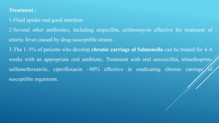 Gastroenteritis.pptx