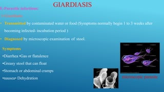 Gastroenteritis.pptx