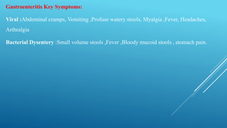 Gastroenteritis.pptx