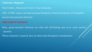 Gastroenteritis.pptx