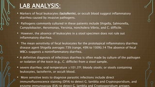 Pharmacotherapy of Gastroenteritis infection.pptx