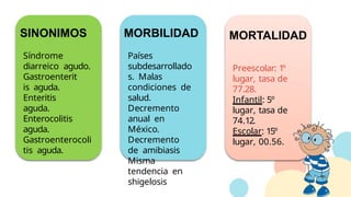 GASTROENTEROCOLITIS AGUDA, SX DIARREICOO | PPTX