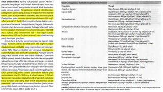 GASTROENTERITIS-CA GASTER-CA COLORECTAL.pptx