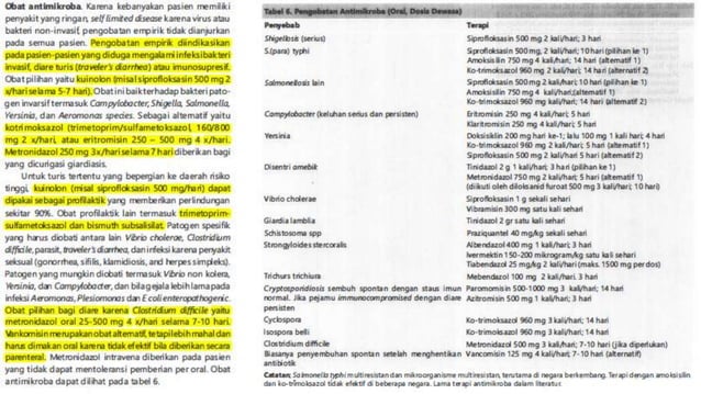 GASTROENTERITIS-CA GASTER-CA COLORECTAL.pptx
