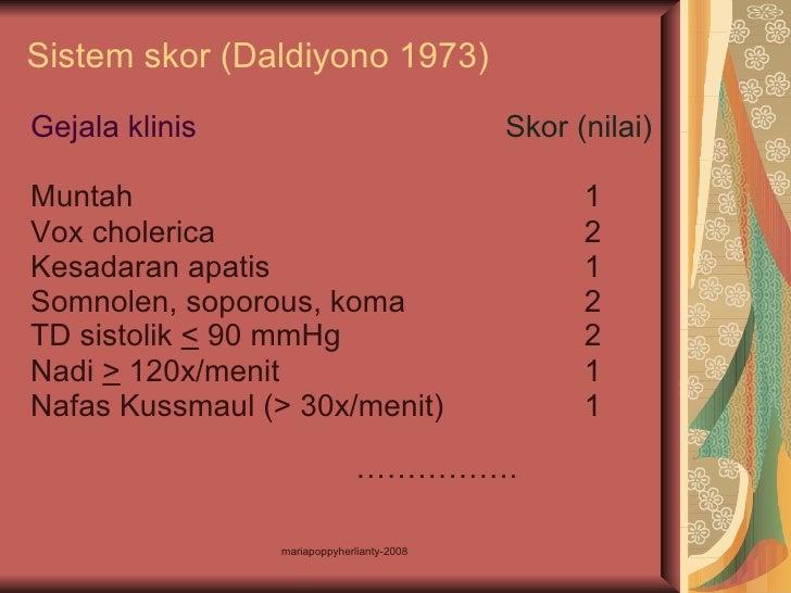 Gastroenteritis Udenews