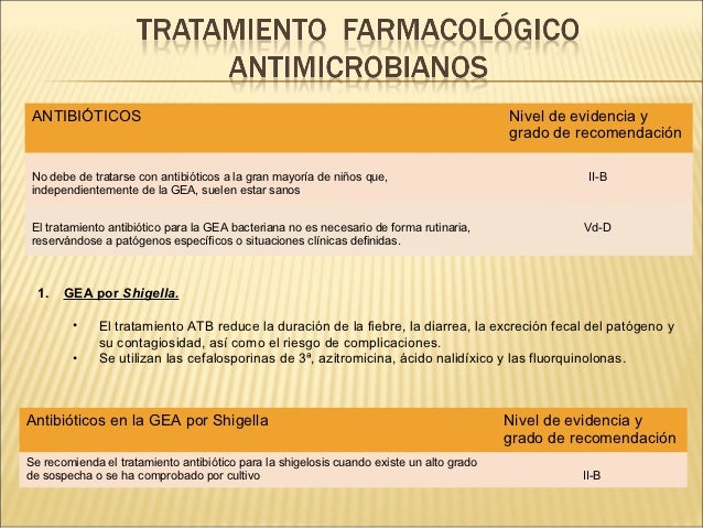 Gastroenteritis aguda en el niño