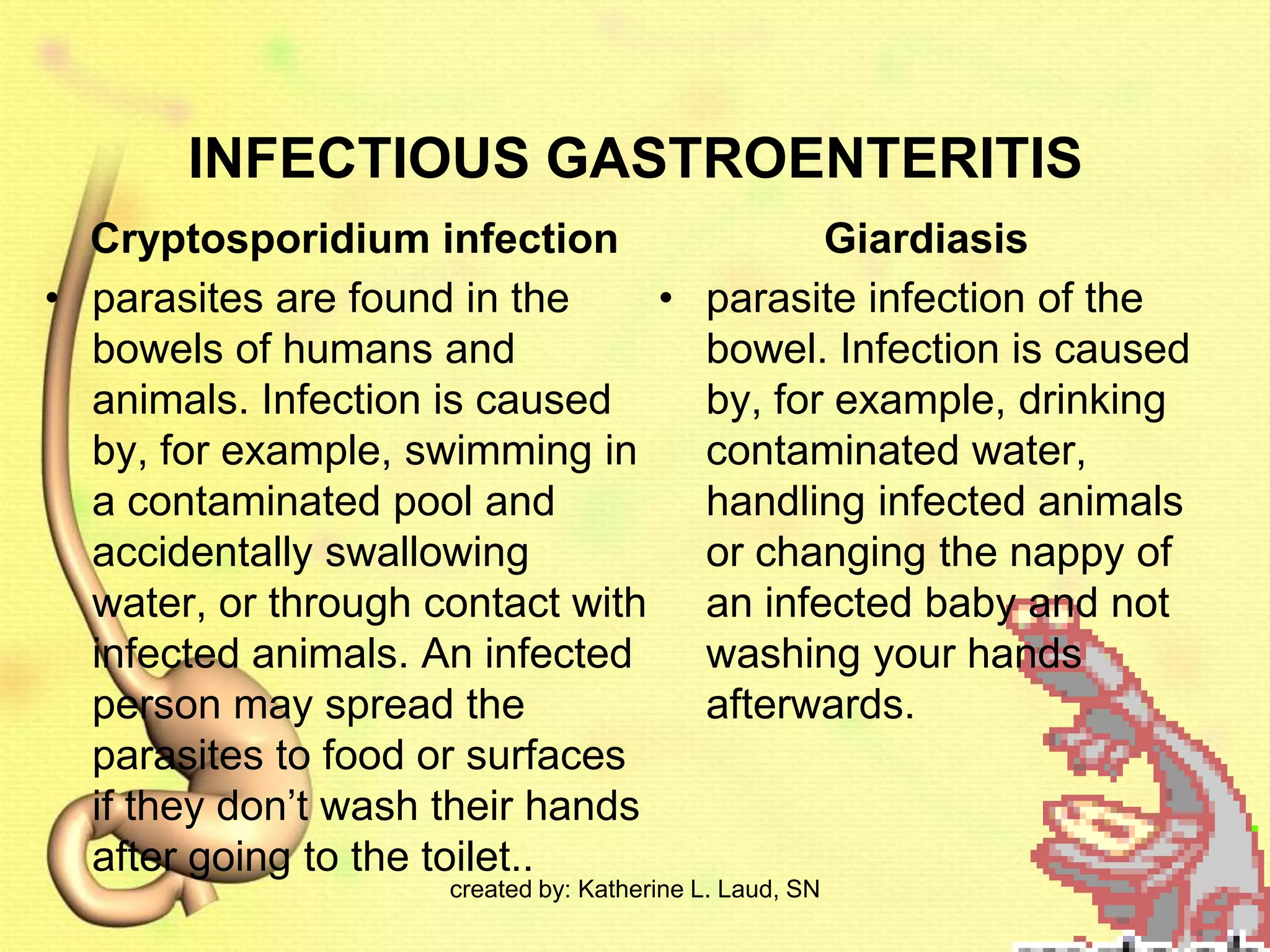 Gastroenteritis ppt | PPTX