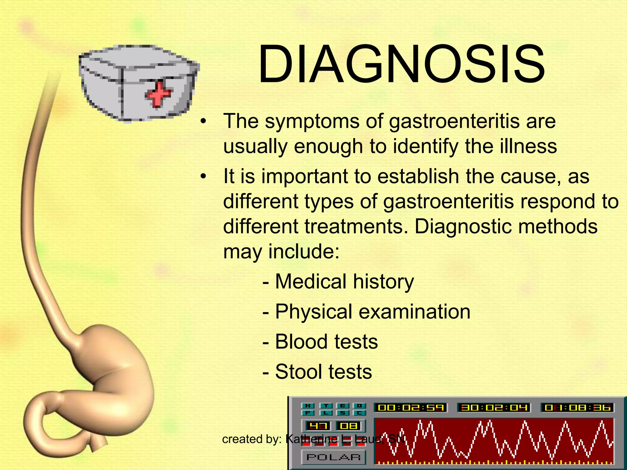 Gastroenteritis ppt | PPTX