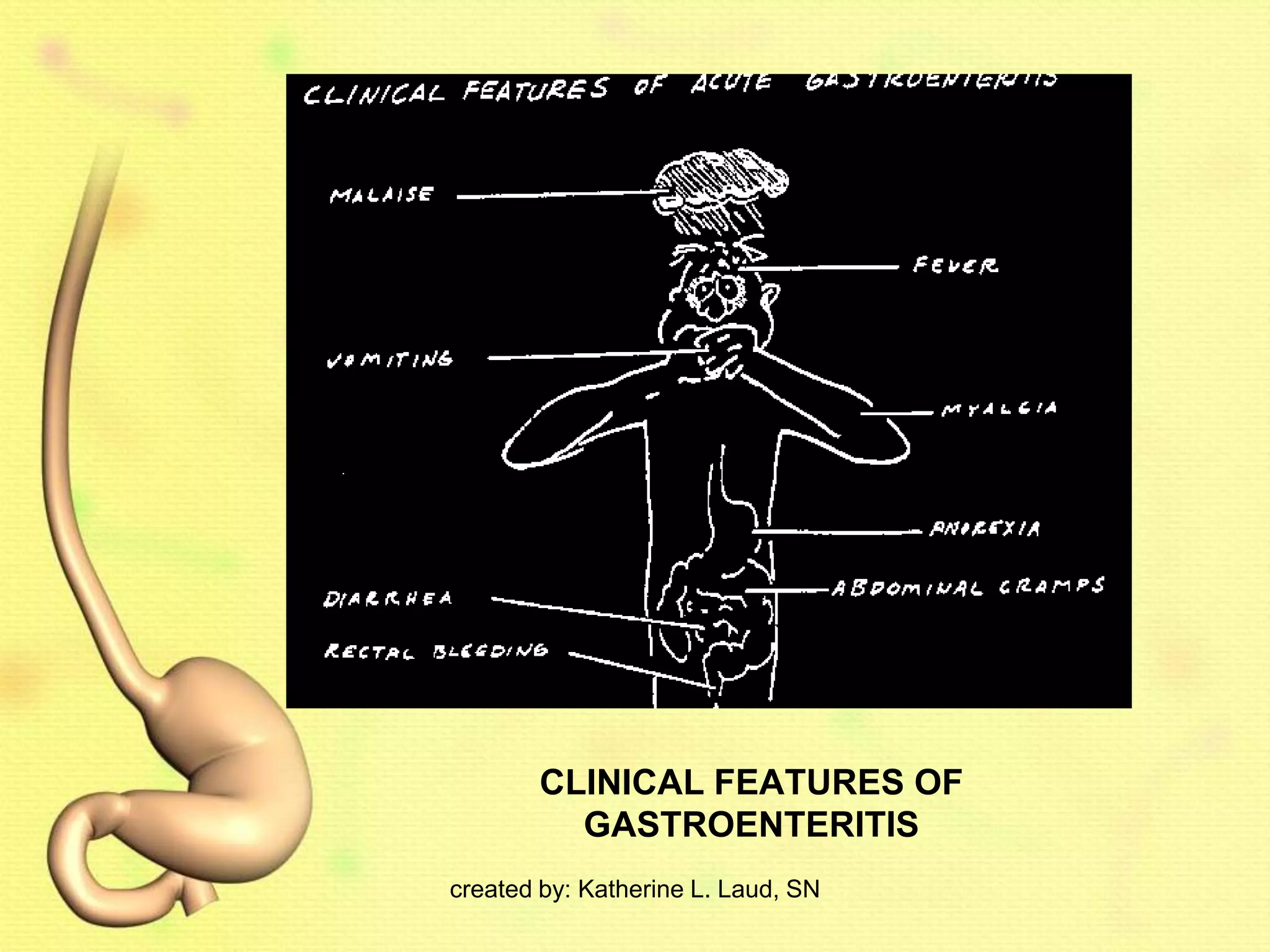 Gastroenteritis ppt | PPTX