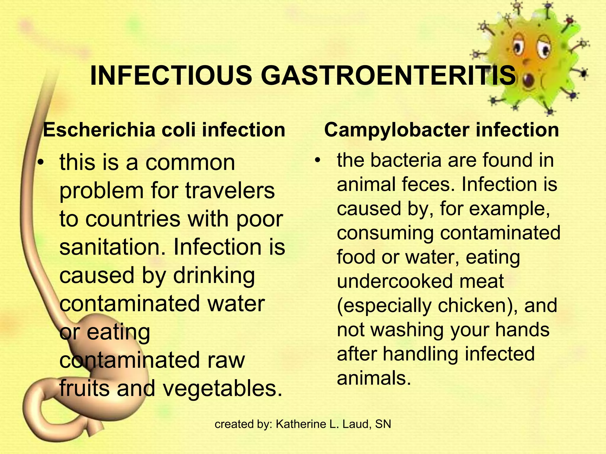 Gastroenteritis ppt | PPTX