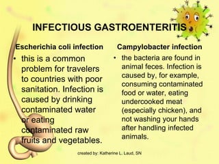 Gastroenteritis ppt | PPTX