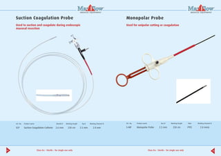 Gastroenterology | PDF | First Aid | Injuries