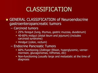 Gastroenteropancreatic neuroendocrine tumors h | PPT
