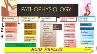 Gastroesophageal reflux disease | PPTX
