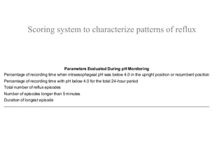 GASTROESOPHAGEAL REFLUX DISEASE.pdf