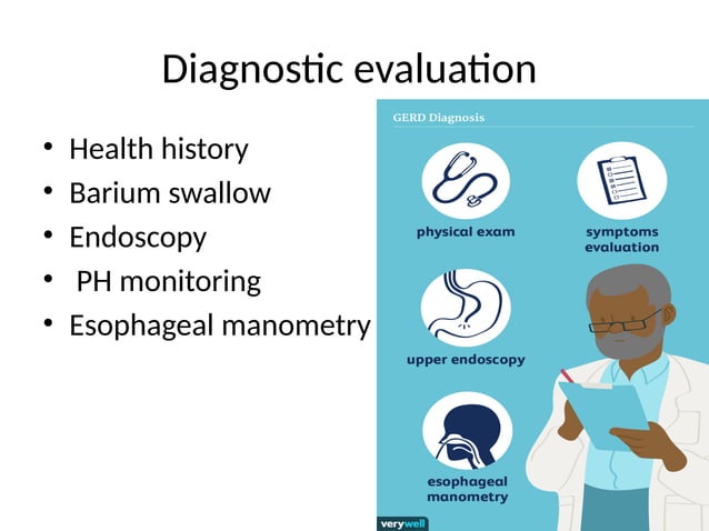Gastroesophageal reflux disease and itsnursingmanagement .pptx
