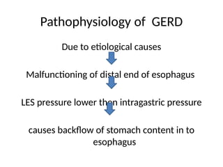 Gastroesophageal reflux disease AND NURSING MANAGEMENT | PPTX