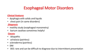 Gastroesophageal Reflux Disease (1).pptx
