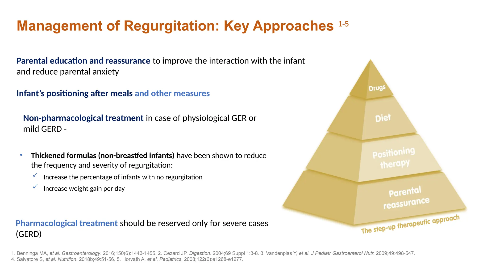 Gastroesophageal Reflux in Infants (GERD) | PPTX