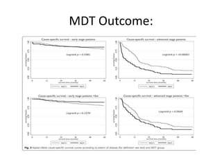Metastatic Colorectal Cancer: do we need the oncologist? | PPTX