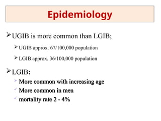 Fundamentals of GASTROINTESTINAL-BLEEDING.ppt