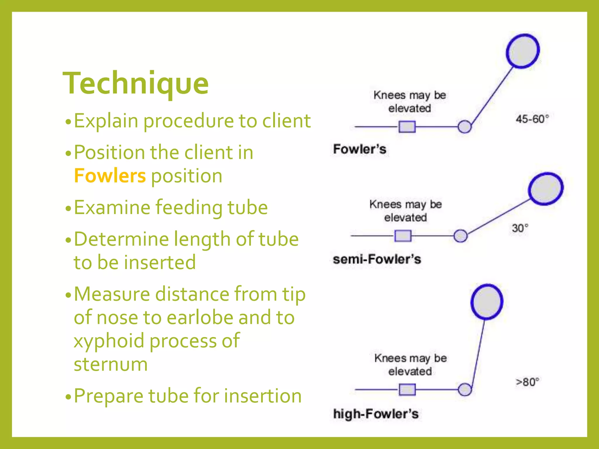 Gastrointestinal-Intubation-1.pptx