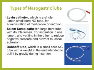 Gastrointestinal-Intubation-1.pptx
