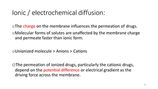 Gastrointestinal absorption of drugs | PPTX