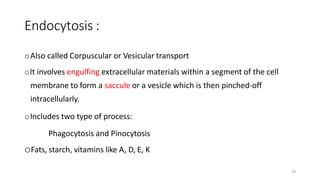 Gastrointestinal absorption of drugs | PPTX