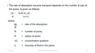 Gastrointestinal absorption of drugs | PPTX