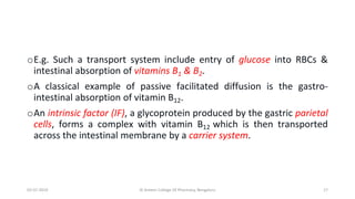 Gastrointestinal absorption of drugs | PPTX