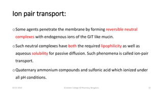 Gastrointestinal absorption of drugs | PPTX